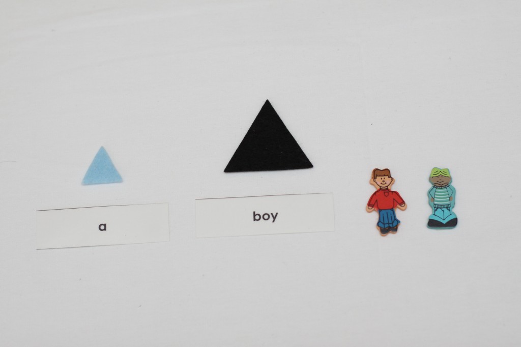 Grammar Symbol Boxes – A Delightful Addition to Your Classroom ...